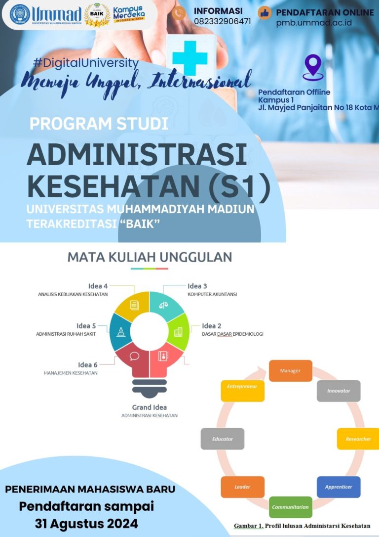 UNIVERSITAS MUHAMMADIYAH MADIUN – Dari Umat, Oleh UMMAD, Untuk Umat